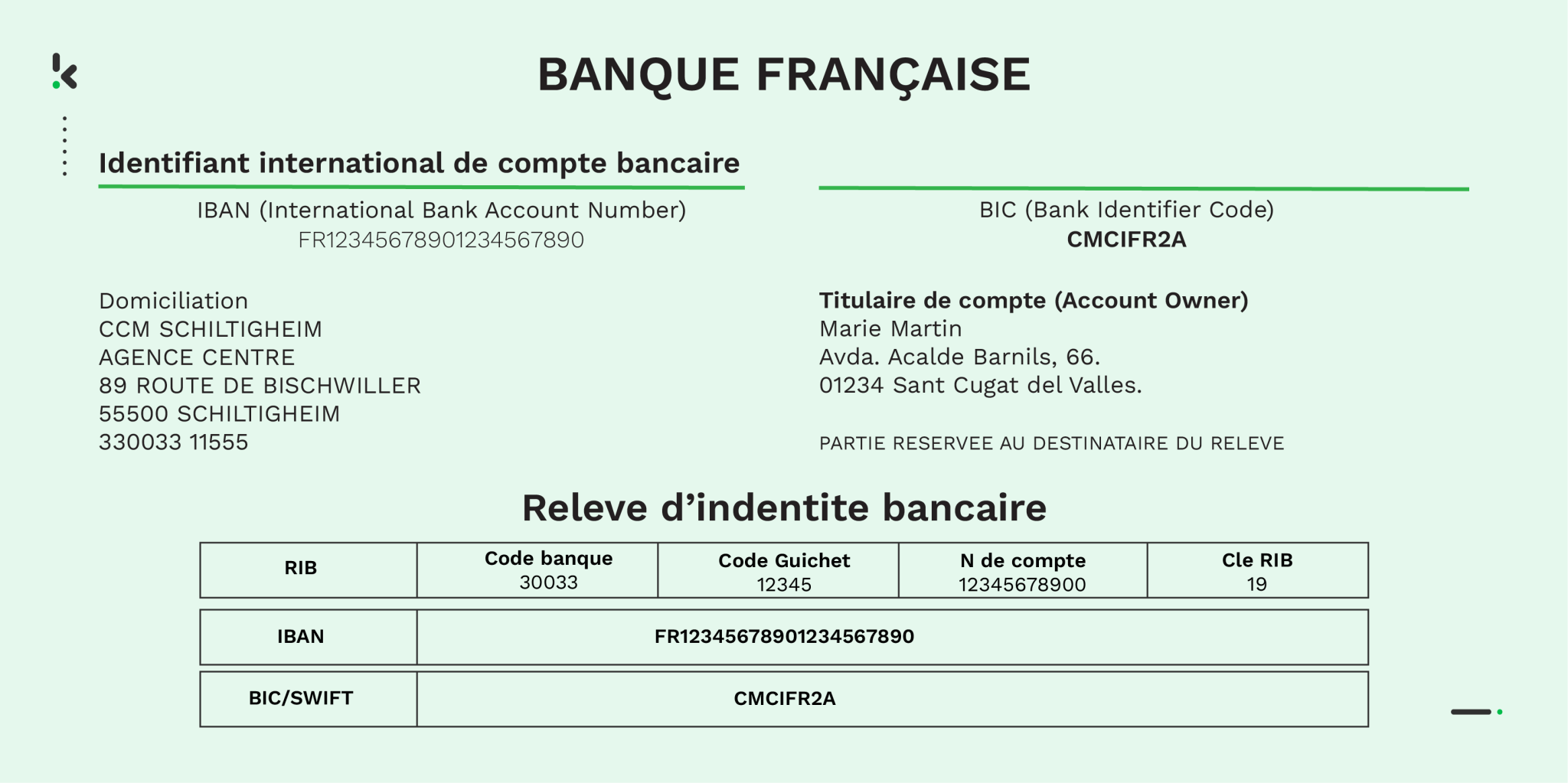 Le RIB Relev D identit Bancaire Guide Banque En Ligne Le RIB Relev D identit Bancaire Guide Banque En Ligne